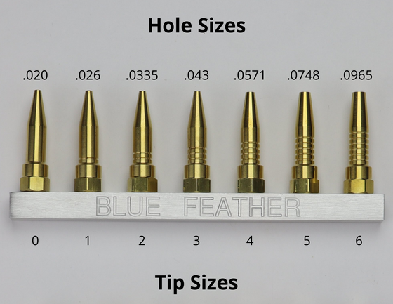 Blue Feather Torch - Lightweight Welding Torch - USA Made